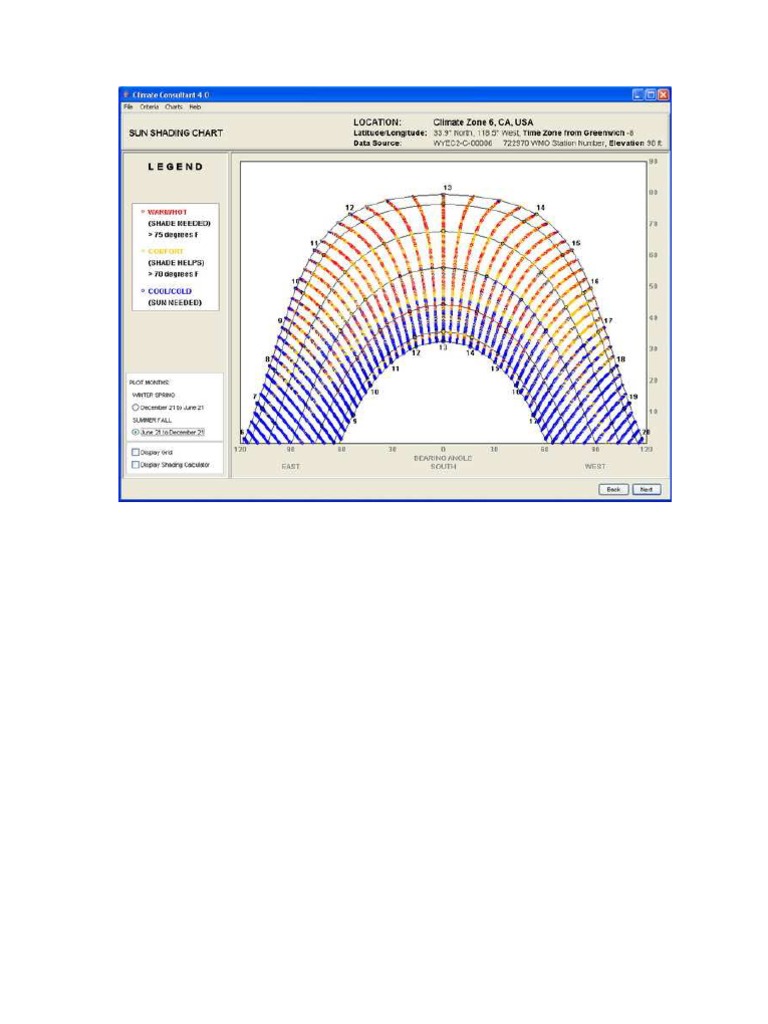 Temperature Chart | PDF | Teaching Methods & Materials | Technology ...
