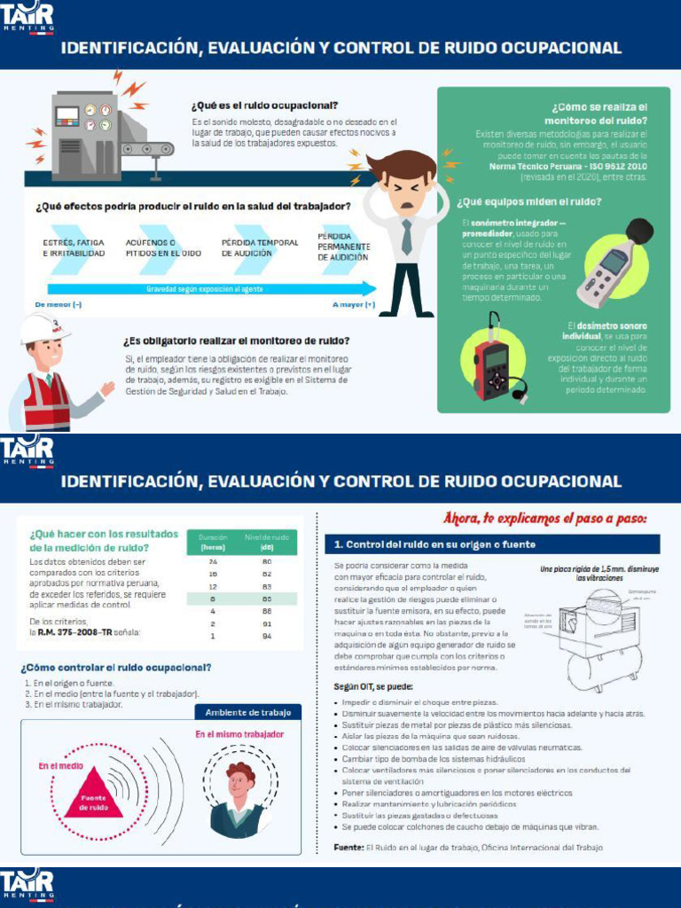 Flyer Exposición Al Ruido | PDF