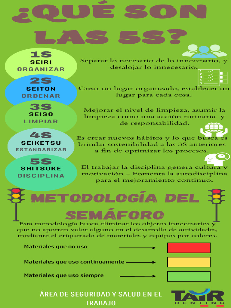 Qué Son Las 5s | PDF