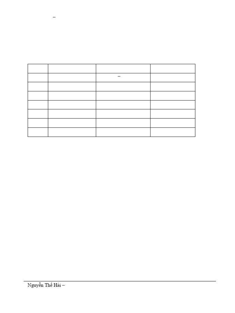 Final Test 1 Pdf Retained Earnings Dividend