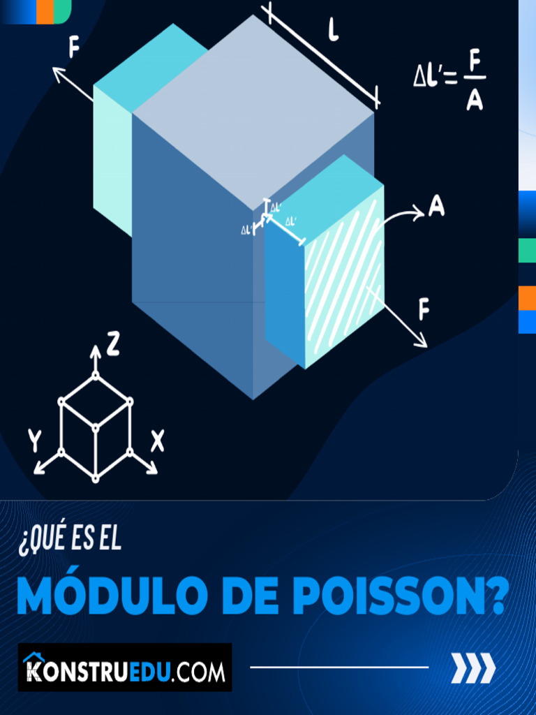Módulo de Poisson en Construcción | PDF