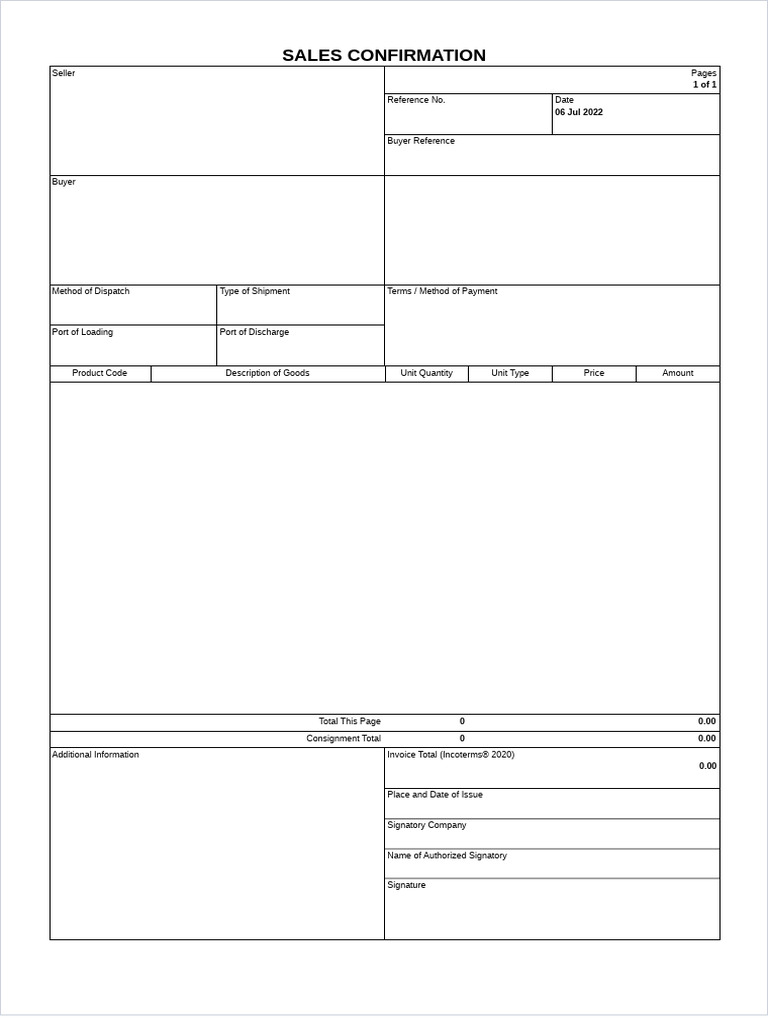 Sales Confirmation | PDF