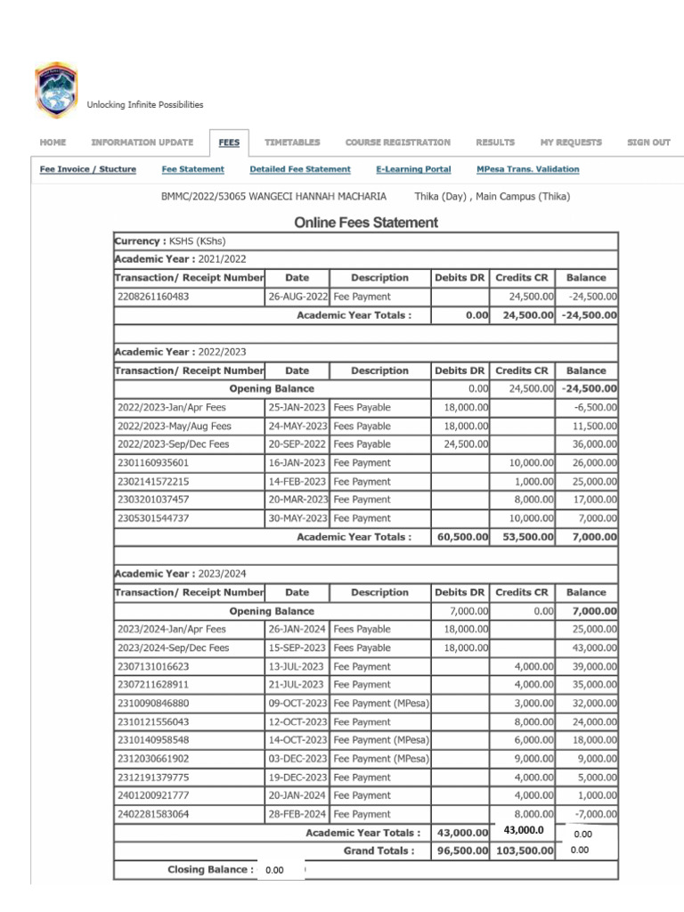 Mount Kenya University - Students Online Portal | PDF
