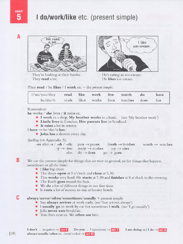 Present Simple - Affirmative | PDF