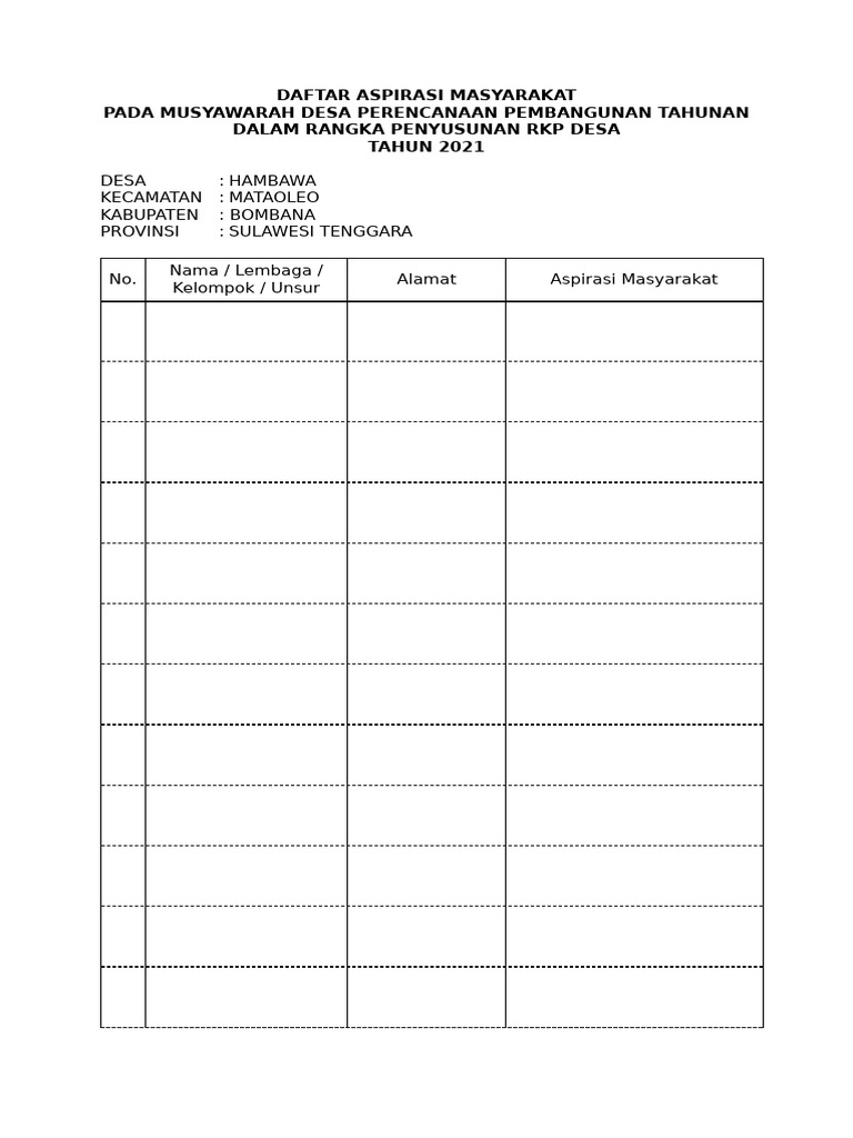 07. Daftar Aspirasi Masyarakat RKP Desa 2021 Edit | PDF