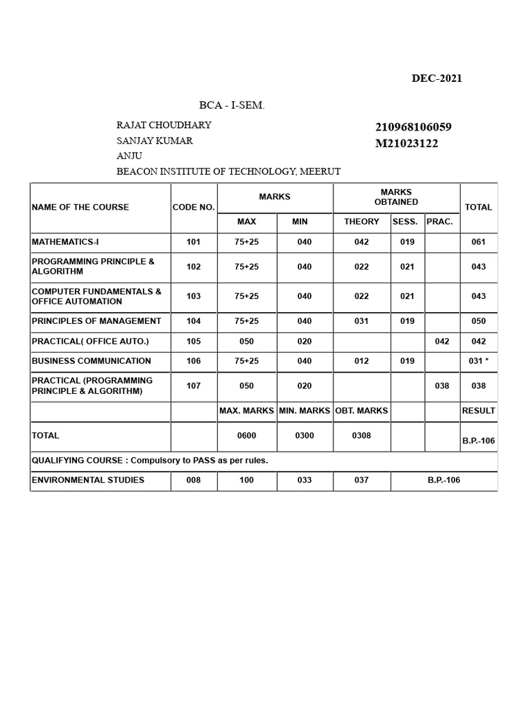 BCA Semester Results - December 2021 | PDF