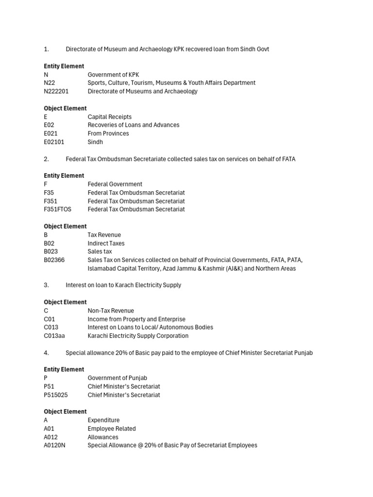 CoA_Examples | PDF | Expense | Taxes