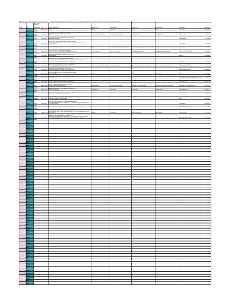 Biology Lahore Grammar School Islamabad Spreadsheet NSBP | PDF ...
