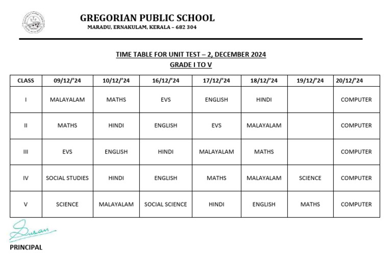 TIME TABLE - UT2 - GRADE I TO V | PDF