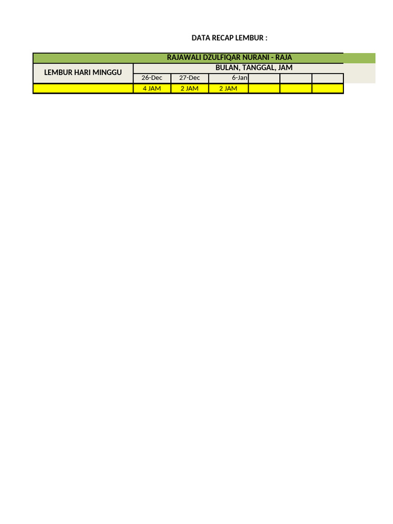 Recap Lemburan | PDF