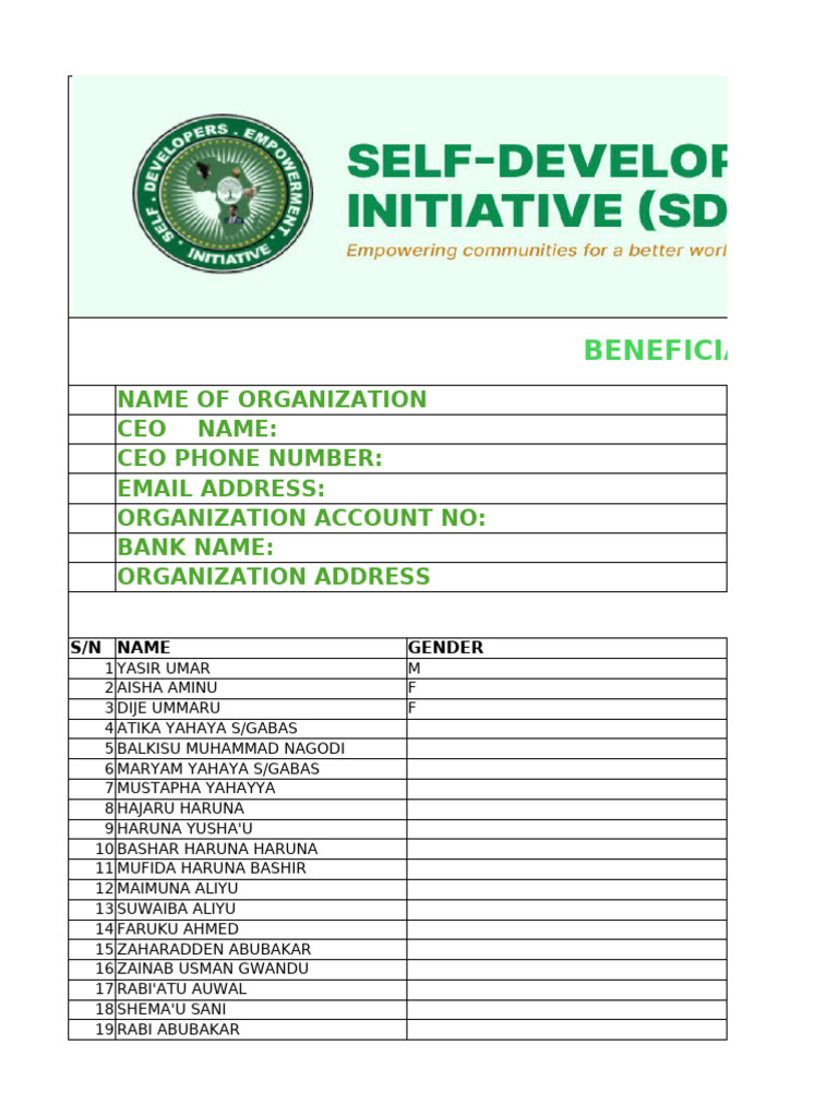 Sdei Beneficiaries Bundle Template - 122356 | PDF | Nigeria | Life Of Muhammad