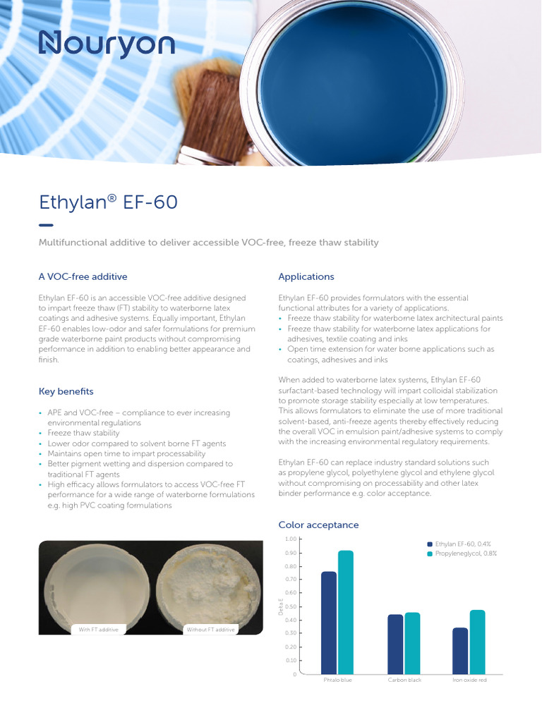 Technical Bulletin Pci Ethylan Ef 60 Global en | PDF | Paint | Materials