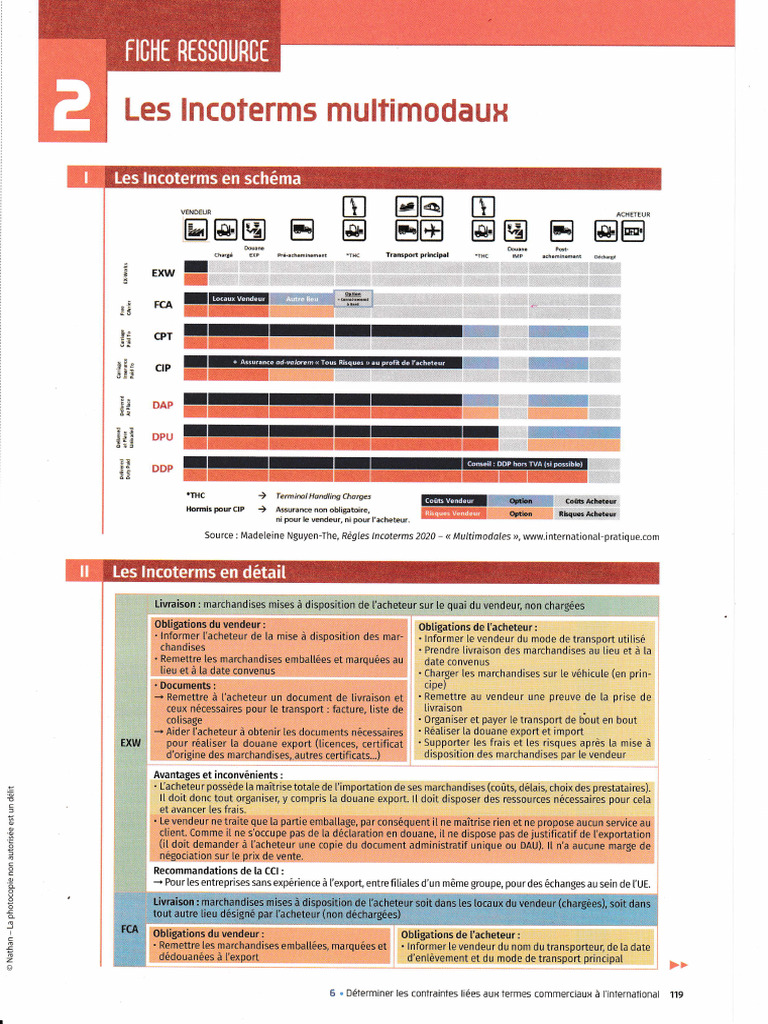 Incoterms Multimodaux : Guide Complet | PDF | Assurance | Transport