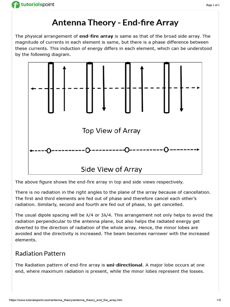 Antenna Theory - End-Fire Array | PDF | Antenna (Radio) | Radio Technology