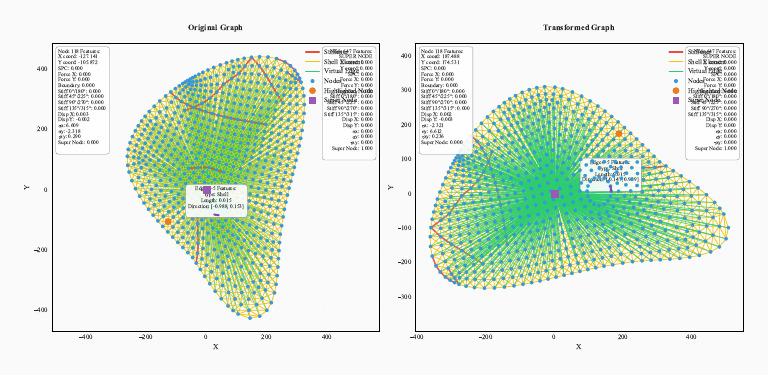 Transform Visualization Shape W Cutout 0000 lc0 Pattern0 | PDF