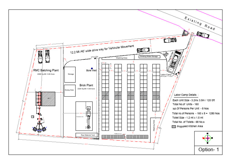 Labor Camp- Option - 1 | PDF