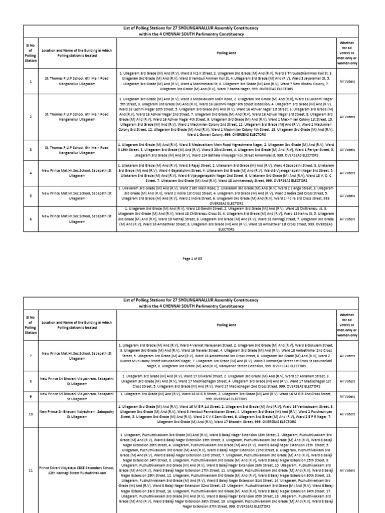 Sholinganallur Polling Stations | PDF