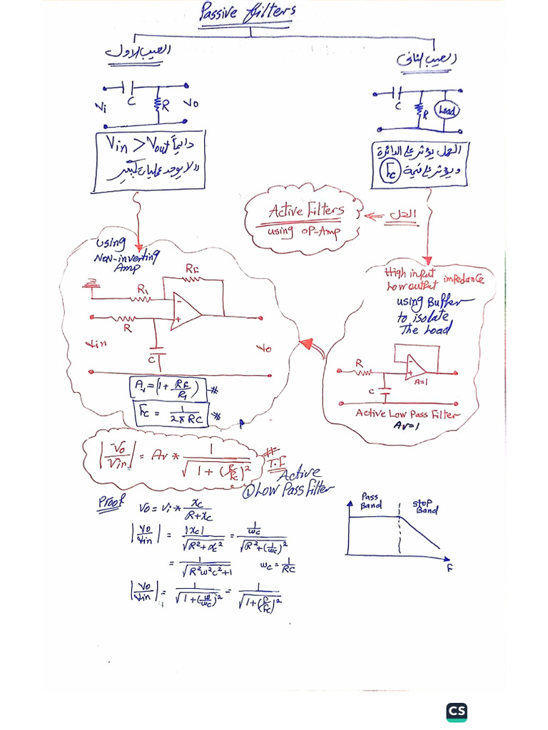 Active Filters | PDF