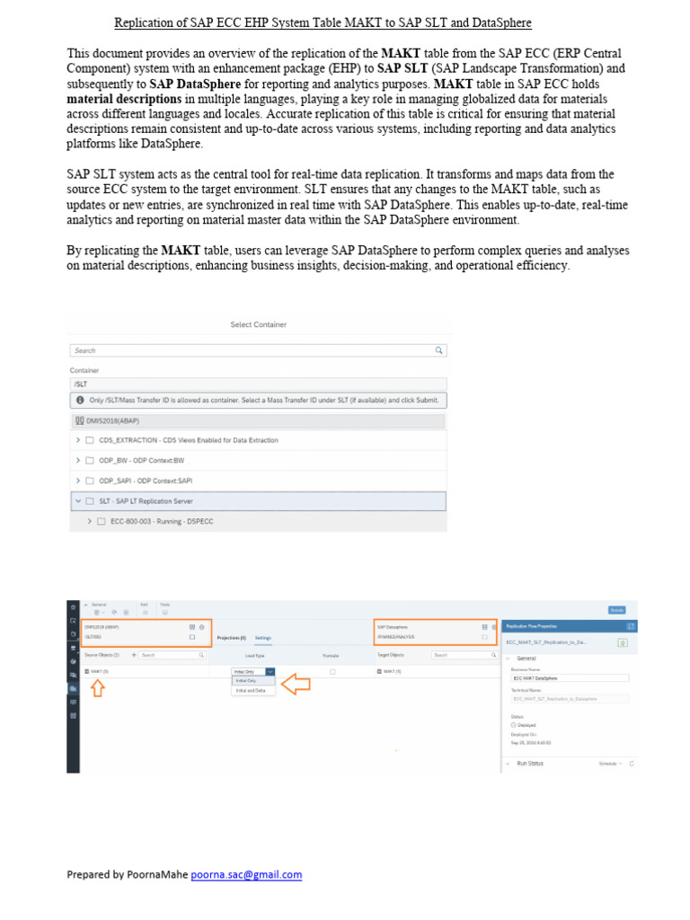 Connecting SAP ECC With SAP DataSphere Using SLT | PDF