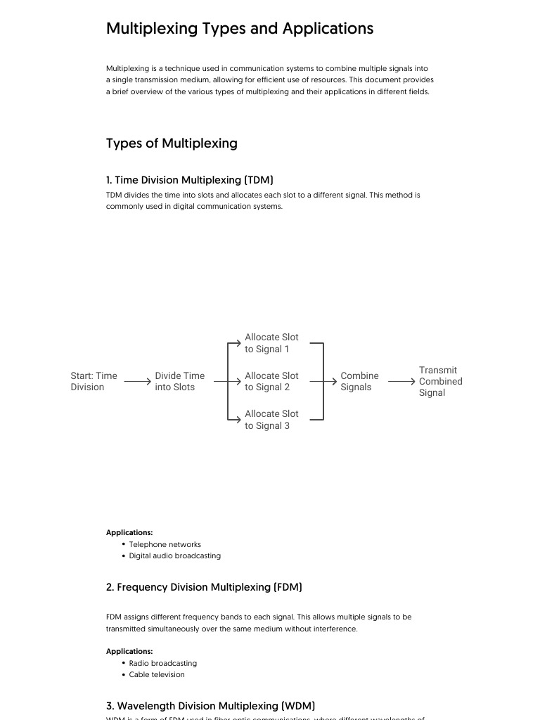 Multiplexing Types and Applications (chapter 8) | PDF | Multiplexing | Telecommunications