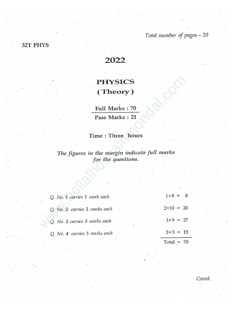 32T Physics Exam Paper 2022 | PDF | Diffraction | Nuclear Fission