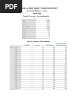 NPA - Estimating Height from Ulna Length - 2014 | PDF | Distance | Length
