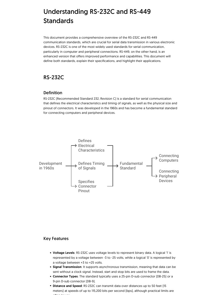 Understanding RS-232C and RS-449 Standards | PDF | Data Transmission ...