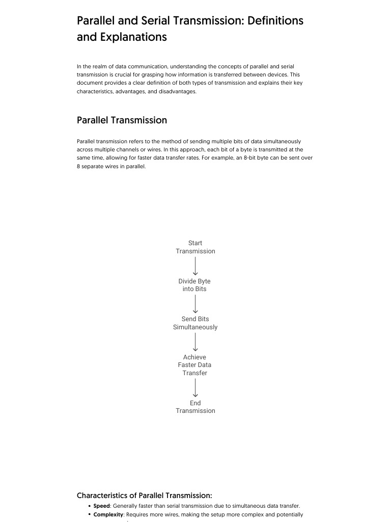 Parallel and Serial Transmission - Definitions and Explanations | PDF ...
