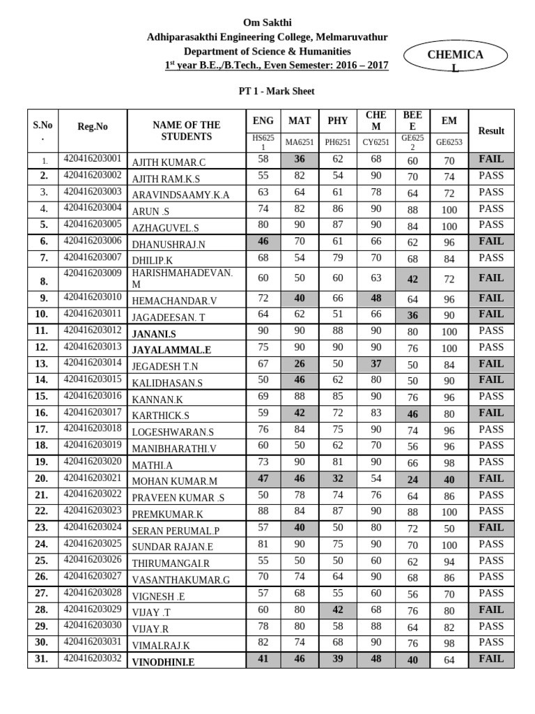PT1 MARK | PDF | Science | Physical Sciences