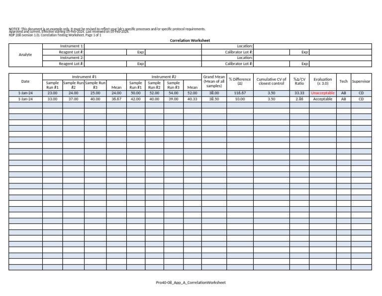 RDP 208 Correlation Testing Worksheet | PDF