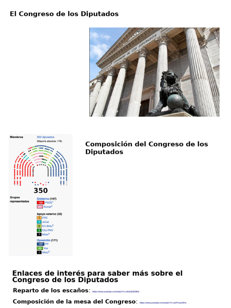Composición y Estructura del Congreso | PDF