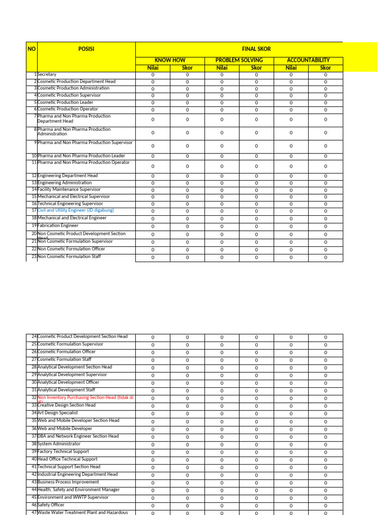 Position List Report 2023 - JE - Draft v1 | PDF | Packaging And ...