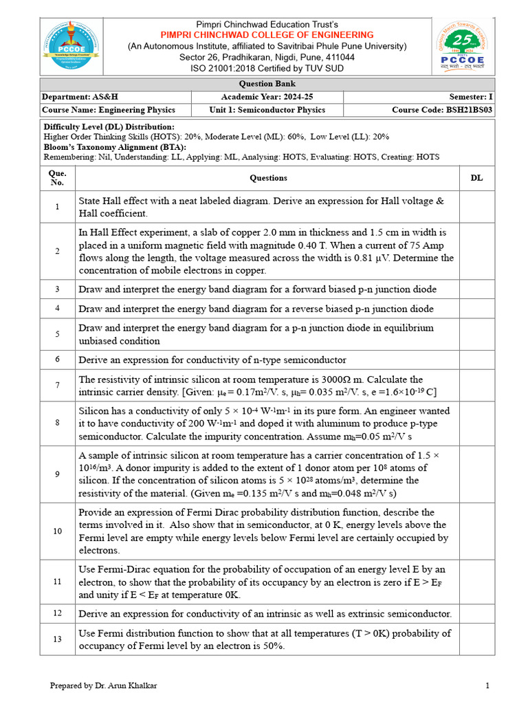 Engineering Physics Question Bank 2024 25 Pdf Superconductivity
