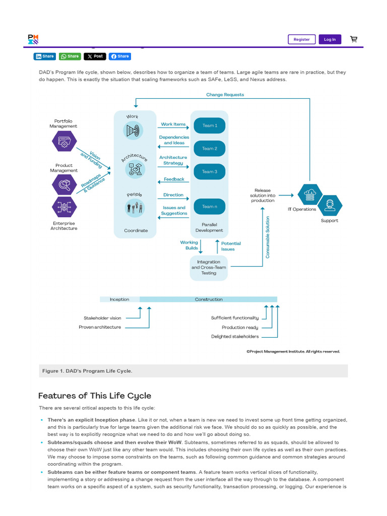 DAD Life Cycle - Program (Team of Teams) - Disciplined Agile (DA) | PDF | Usability | Computing