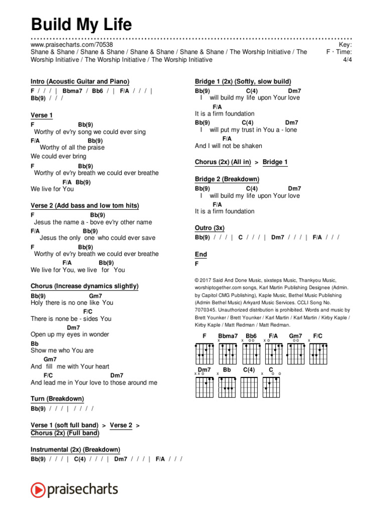 Build My Life (Shane & Shan... ) Chord Chart - F - 2 Column Layout ...