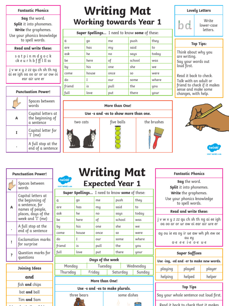 Year 1 Writing and Phonics Guide | PDF | Phonics | Notation