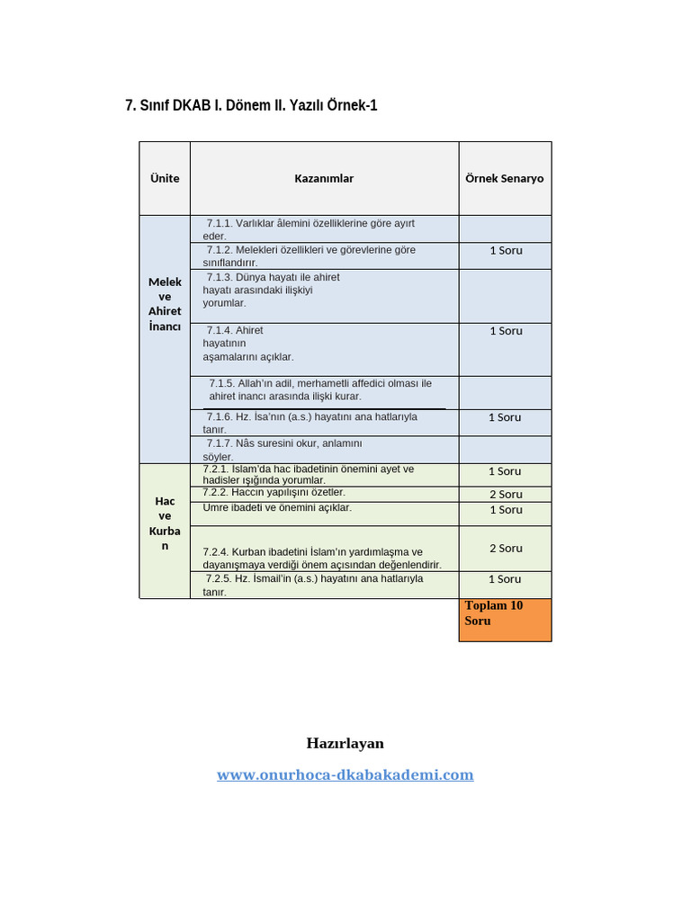 Sınıf DKAB I. Dönem II. Yazılı Örneği-1 | PDF