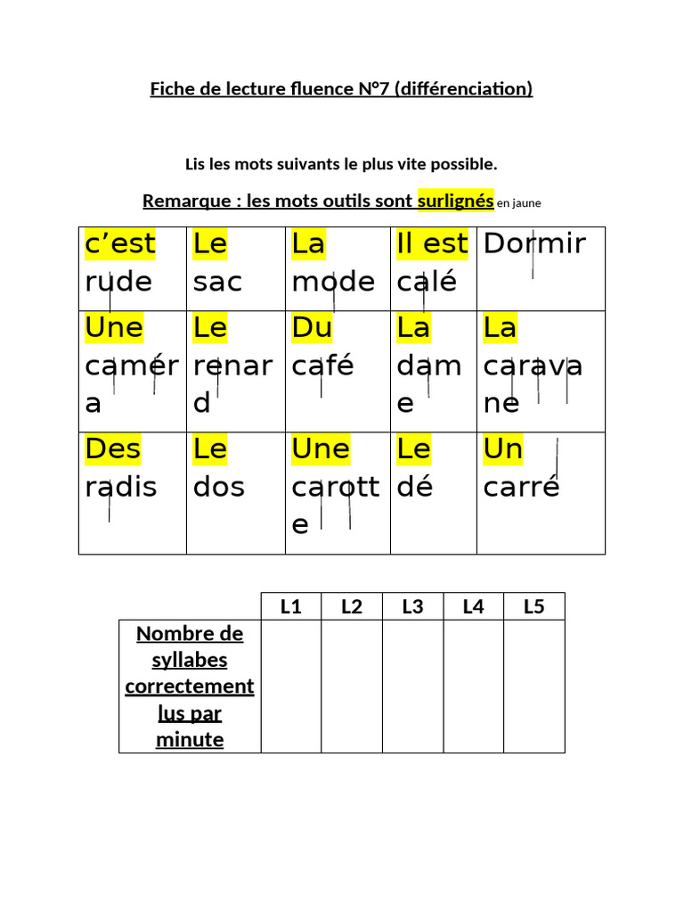 Fiche de lecture fluence N°7 Elyes | PDF