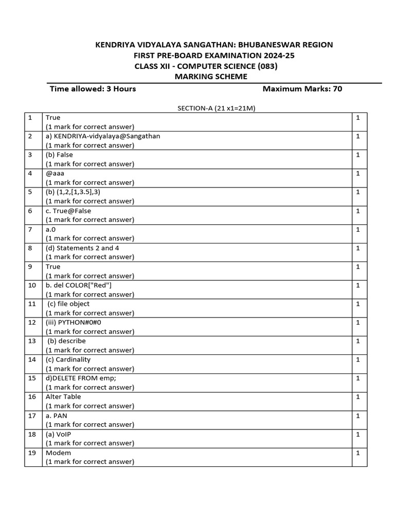 Ms Xii Cs Set 1 Pdf Html Xml 