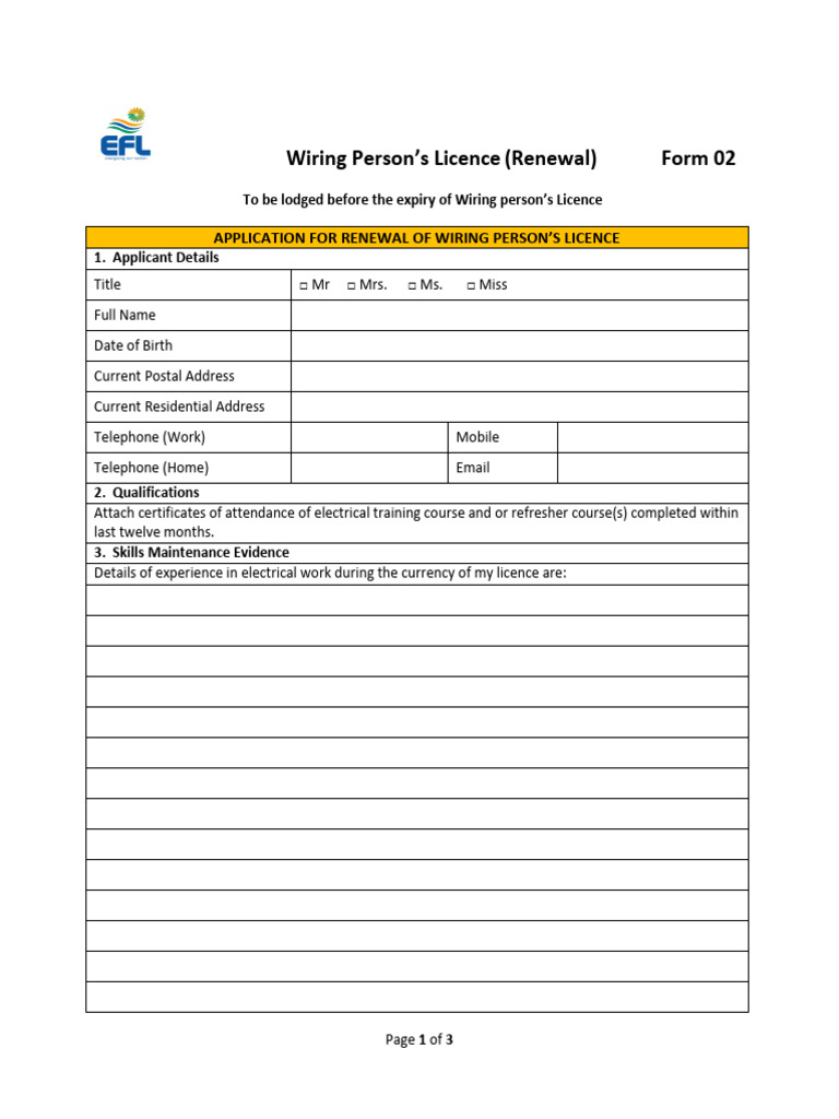 Form 02 Renewal of Wiremans Licence 8 | PDF