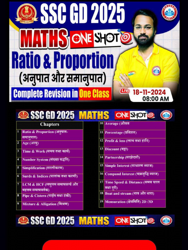 Maths Ssc Gd | PDF