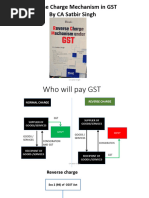 Digaf Mfi Profile | PDF | Microfinance | Loans