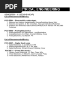 What Is ICT Strand: Your Guide in Understanding ICT Curriculum | PDF ...