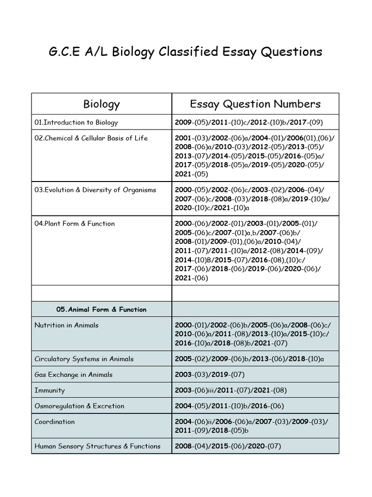 A/L Biology Essay Questions Overview | PDF | Biology | Life Sciences