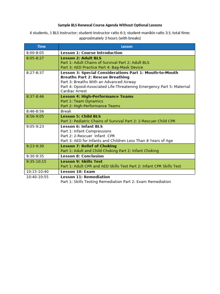 Sample BLS Renewal Course Agenda Without Optional Lessons - Ucm ...