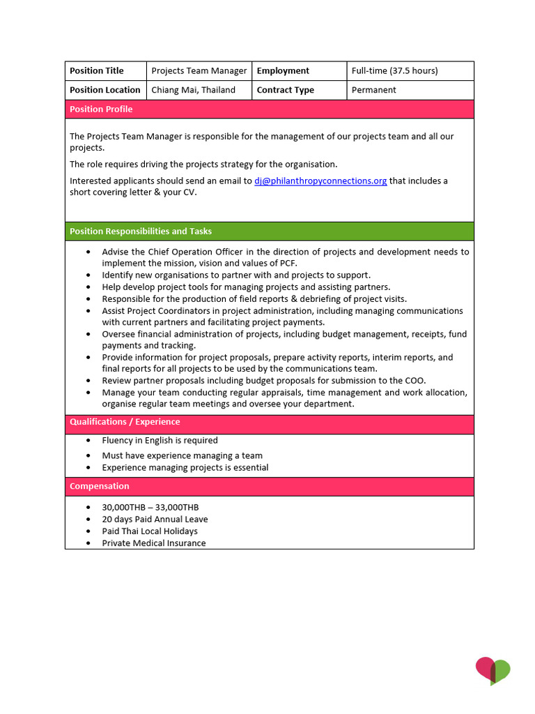 Project Team Manager JD | PDF