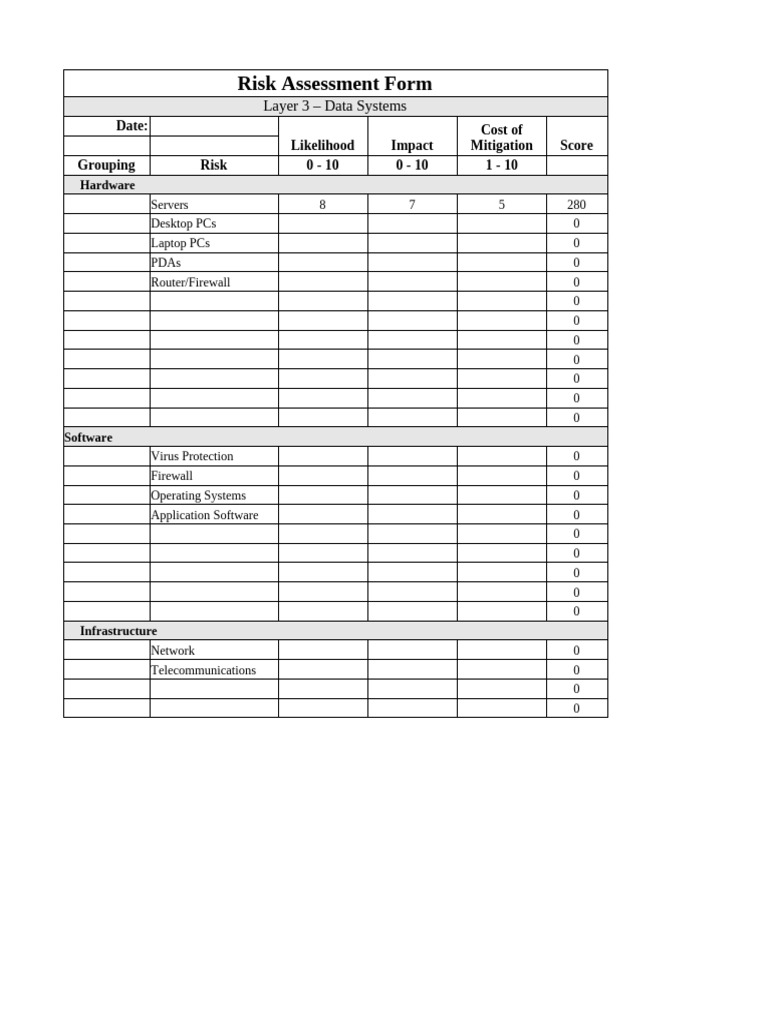 Form 3-5 Risk Assessment Form Level 3 | PDF | Personal Computers ...