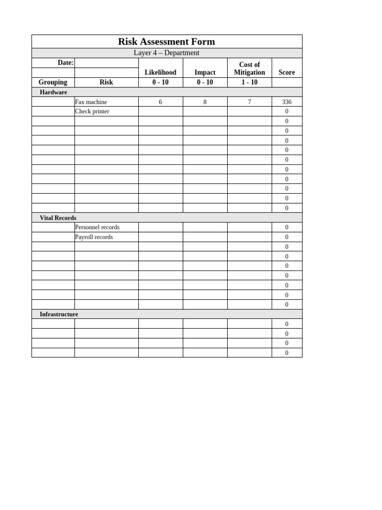 Department Risk Assessment Form | PDF