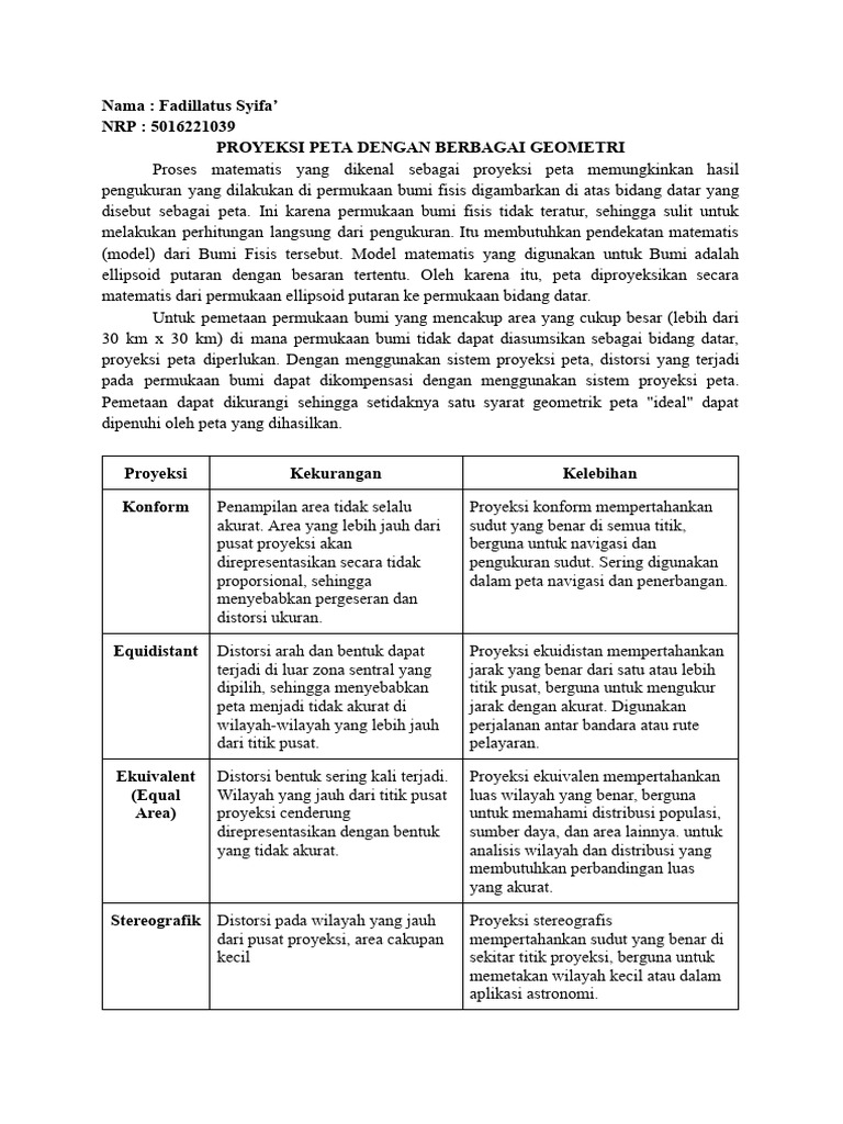 Jenis Proyeksi Peta | PDF