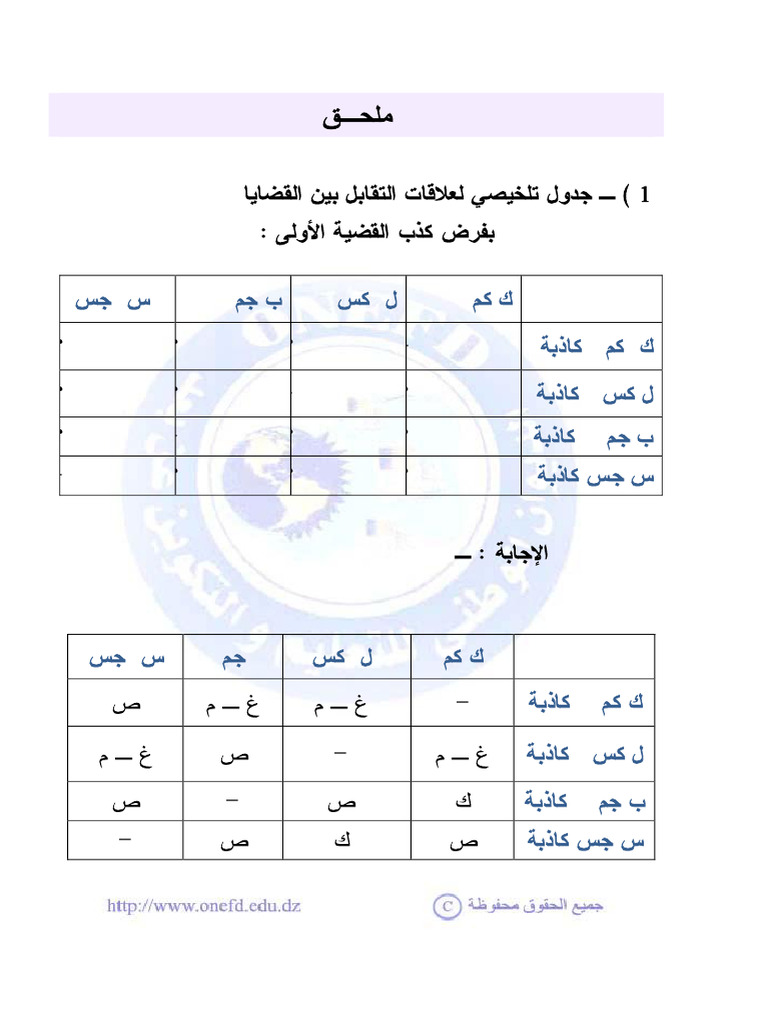 3as LE Philo1 L09 | PDF